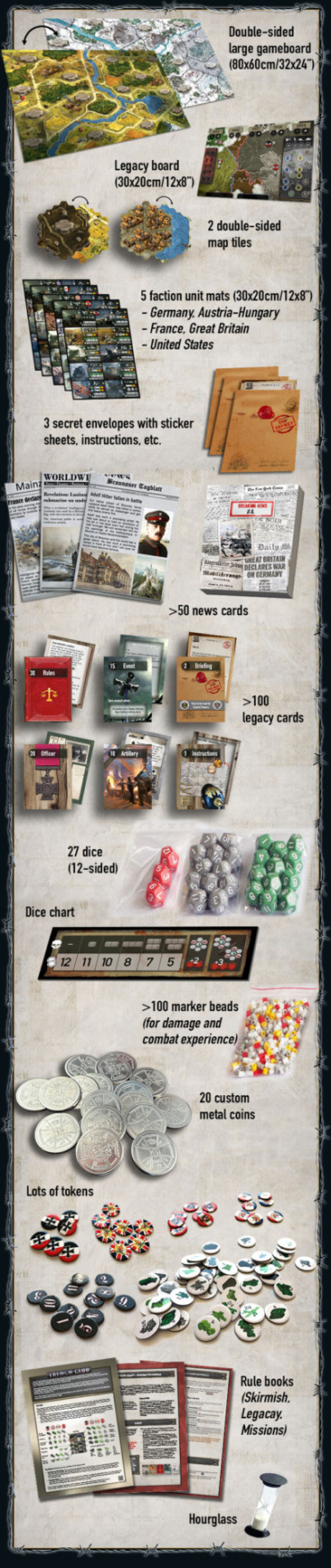 Trench Club: Legacy – PKB Games